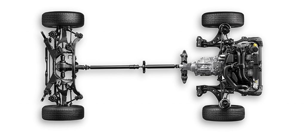 Subaru drivetrain - OzRoamer