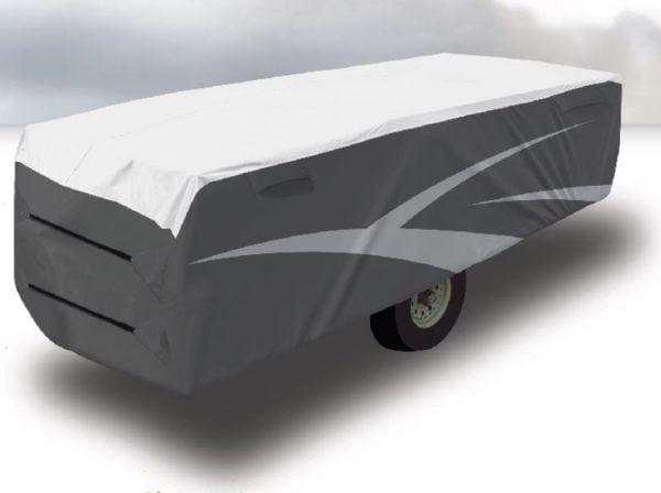 What You Need To Know Before Buying a Caravan Cover