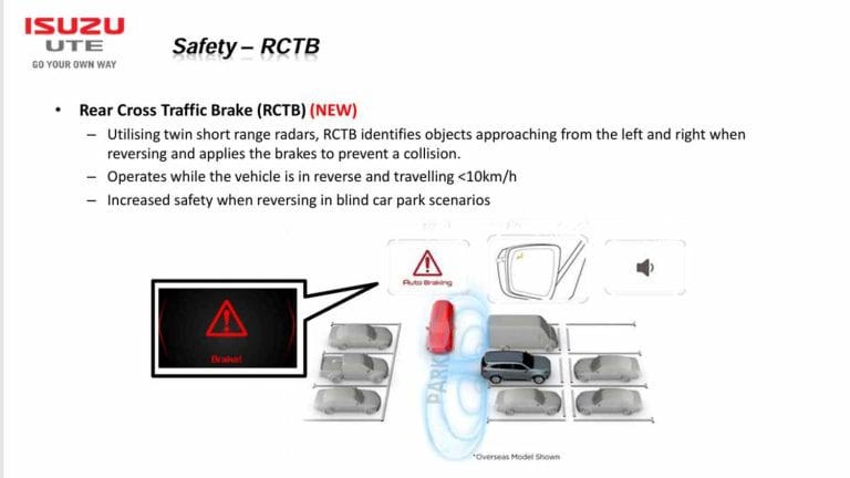 Isuzu MU-X 2025 model update - everything you need to know